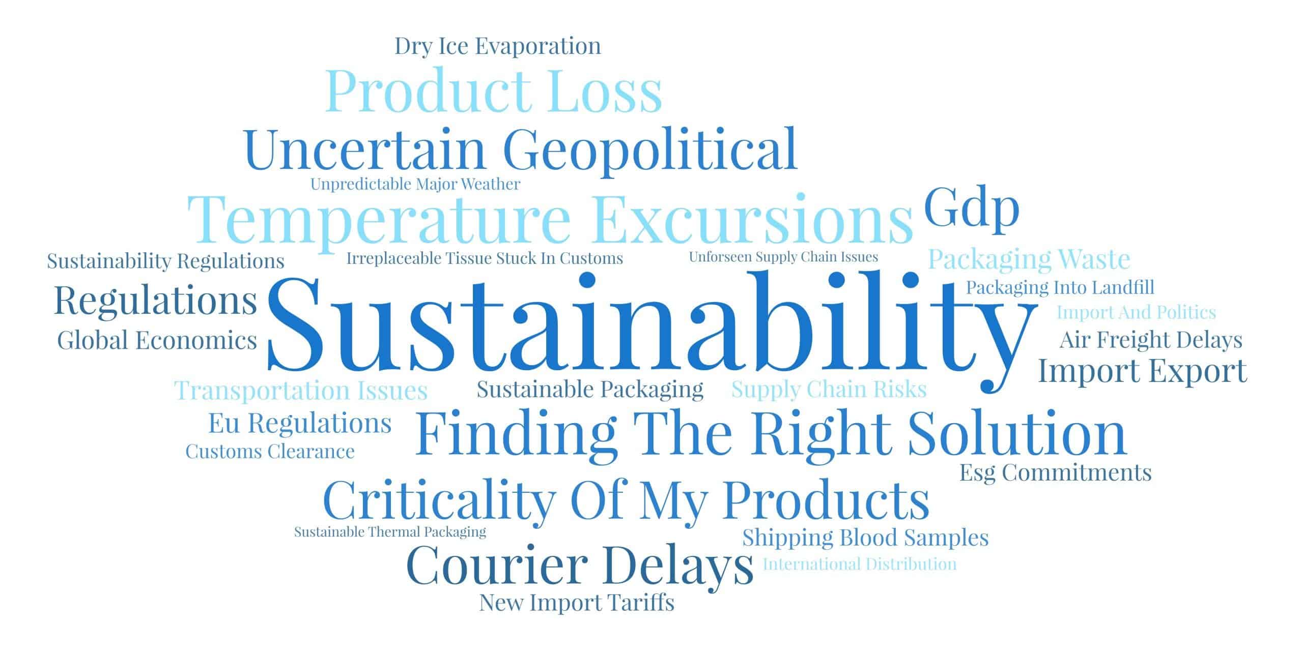 How Sustainability is Reshaping Pharma Supply Chains and Thermal Packaging